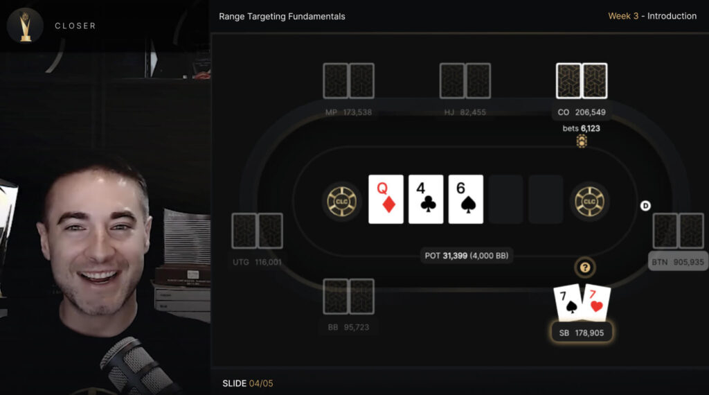 Advanced Poker Training Program/Courses | Online Poker Tournaments ...